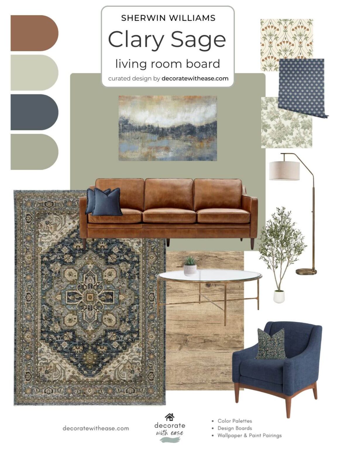 SW Clary Sage Paint Color Scheme and Home Decor - Decorate With Ease